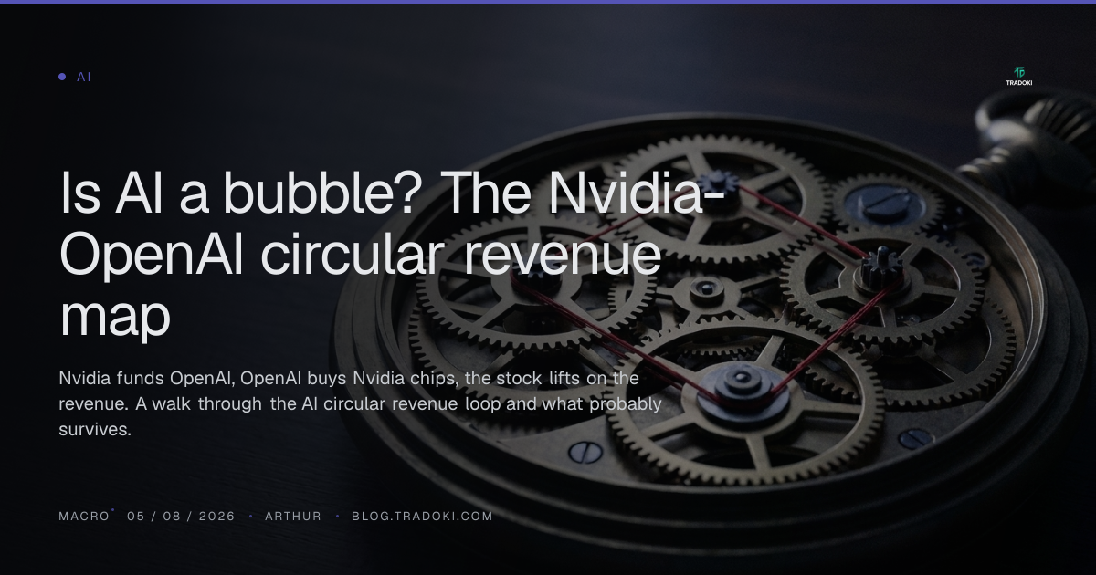 Is AI a bubble? The Nvidia-OpenAI circular revenue map — Tradoki blog